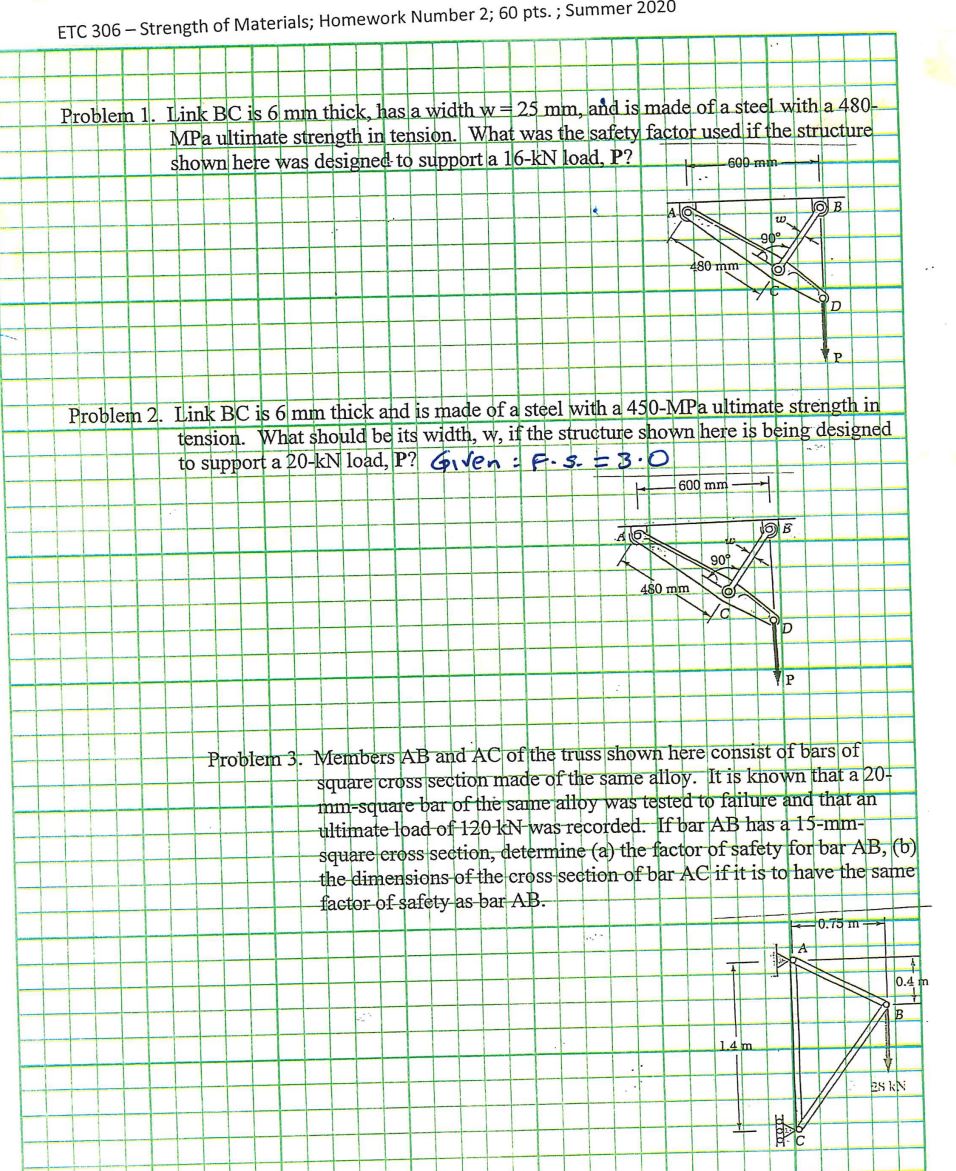 Solved ETC 306 - Strength of Materials; Homework Number 2; | Chegg.com