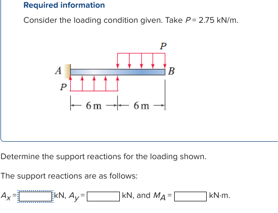Solved Required information Consider the loading condition | Chegg.com