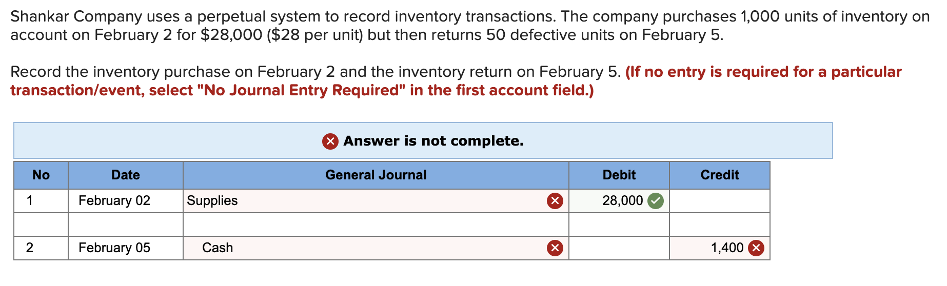 Solved Shankar Company Uses A Perpetual System To Record Chegg