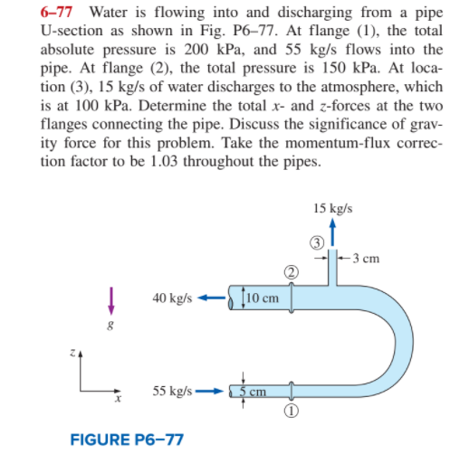 Solved 6-77 Water is flowing into and discharging from a | Chegg.com