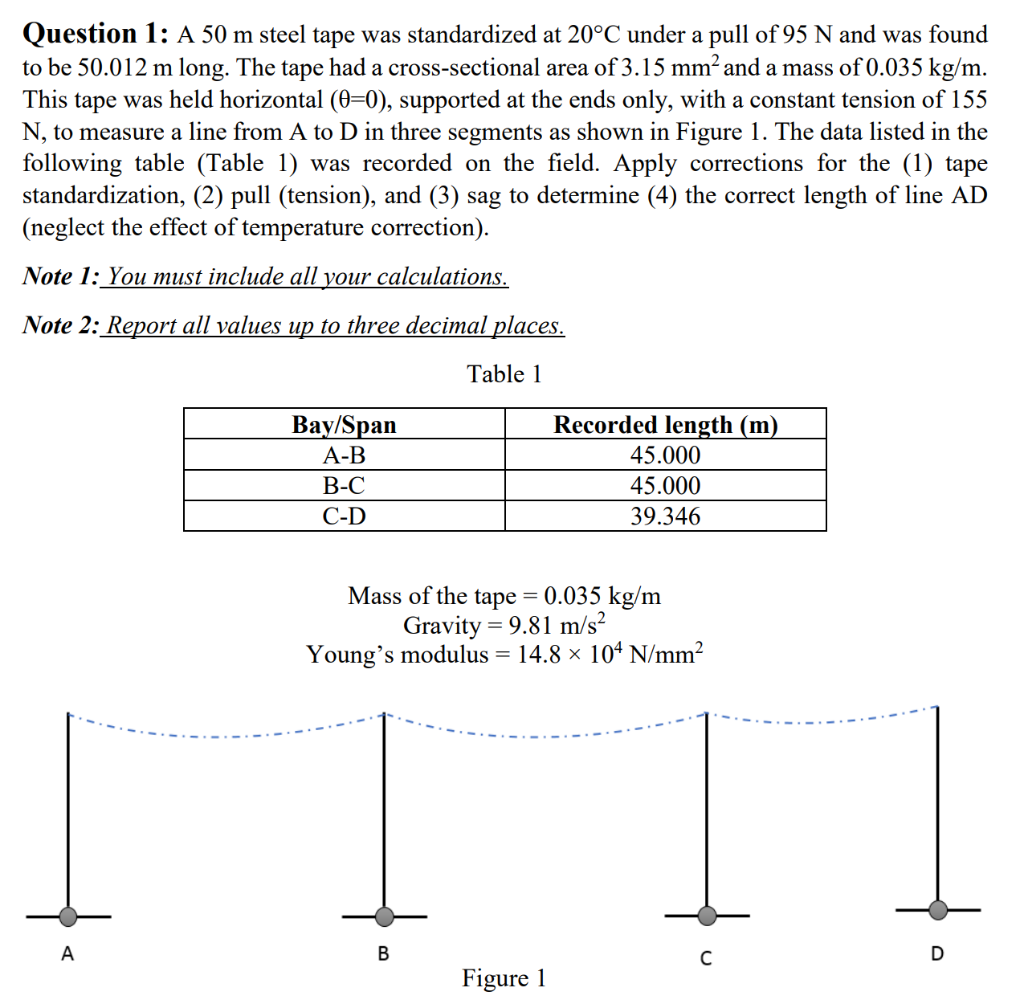 Solved Question 1: A 50 m steel tape was standardized at | Chegg.com