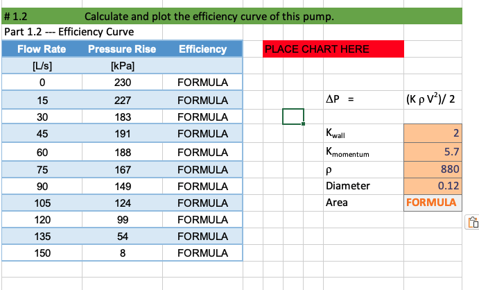 Solved Also, fill the efficiencies What formula did you use | Chegg.com