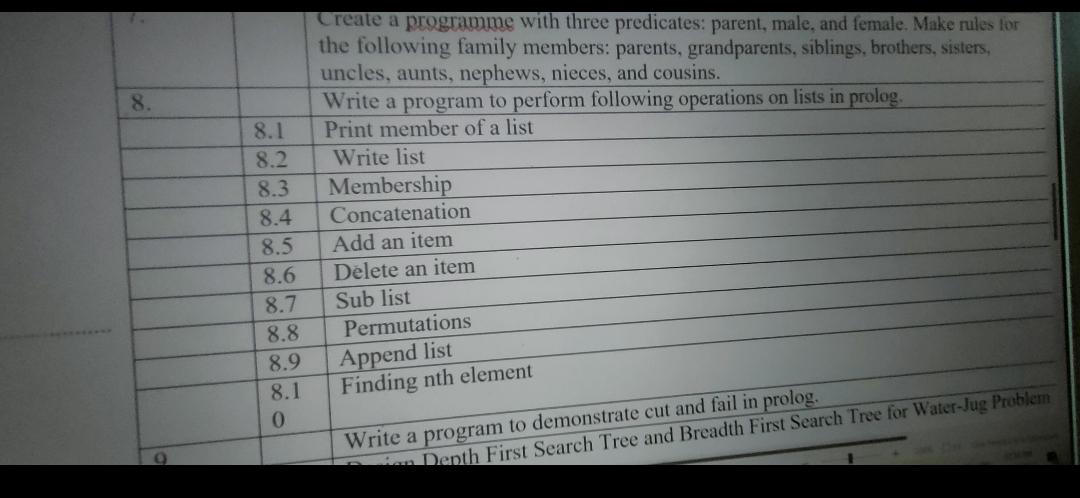 Solved USING ONLY PROLOG ONLY , DO NOT COPY PASTE FROM | Chegg.com Solved USING ONLY PROLOG ONLY , DO NOT COPY PASTE FROM | Chegg.com
