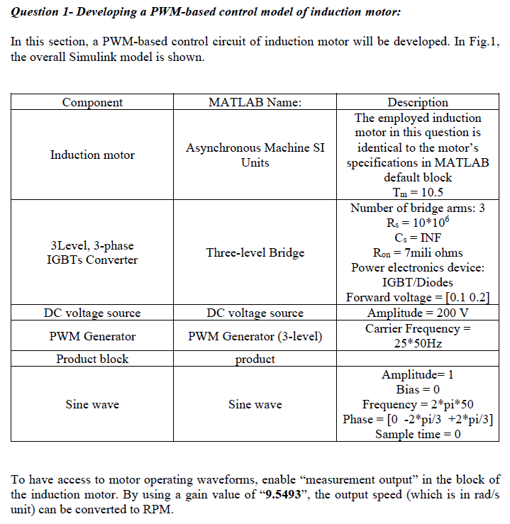 Solved Question 1- Developing a PWM-based control model of | Chegg.com