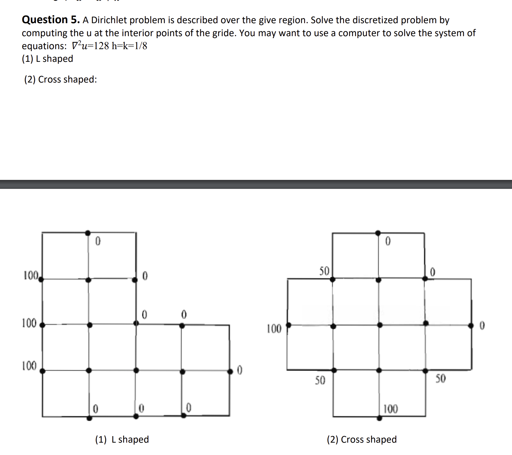 Solved Question 5. ﻿A Dirichlet problem is ﻿described over | Chegg.com