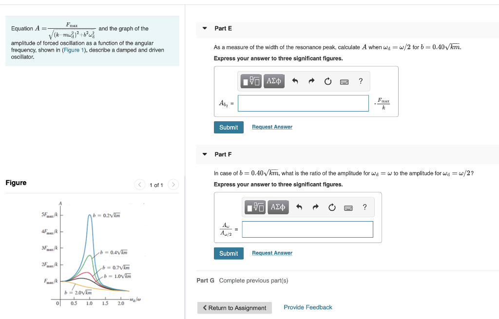 Solved Part E Fm Equation A= and the graph of the | Chegg.com