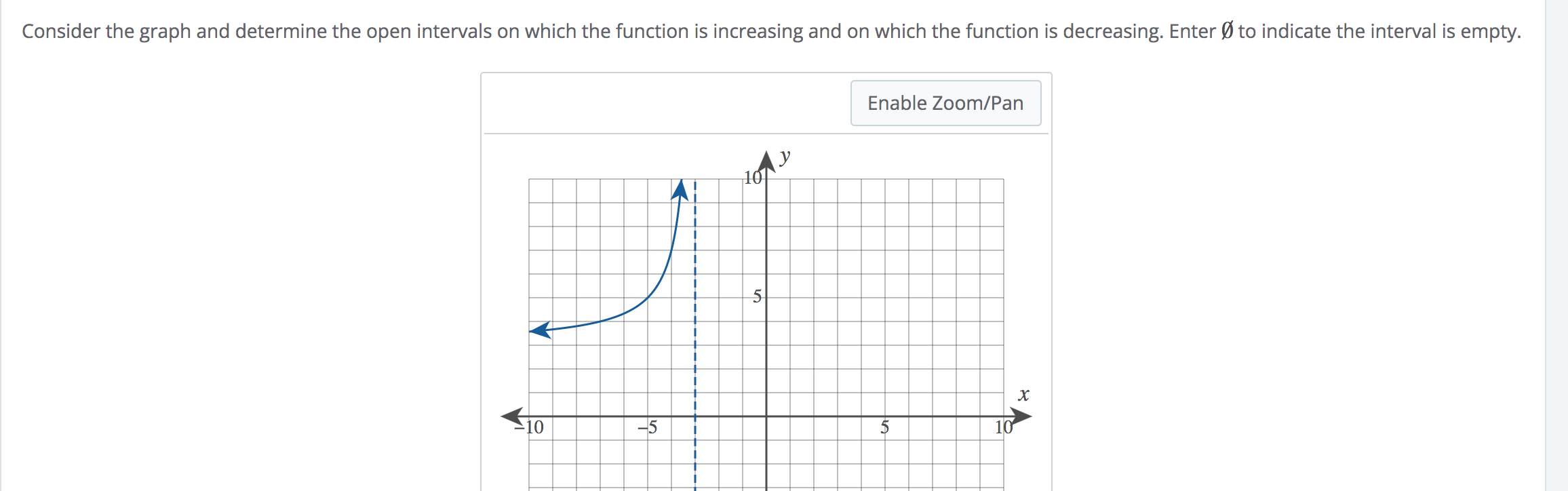 Solved Consider the graph and determine the open intervals | Chegg.com