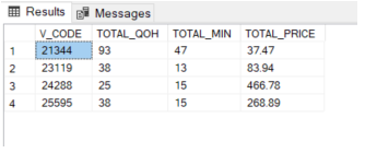 Solved 1. Select all columns from the product table. Create | Chegg.com