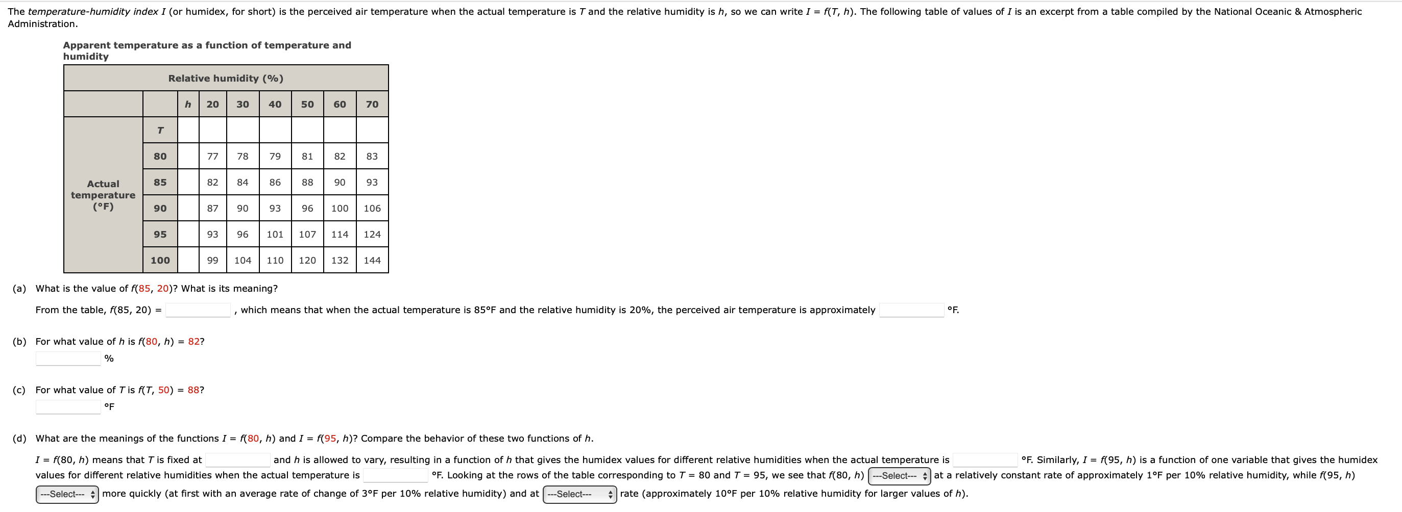 Solved Administration. Apparent temperature as a function of | Chegg.com