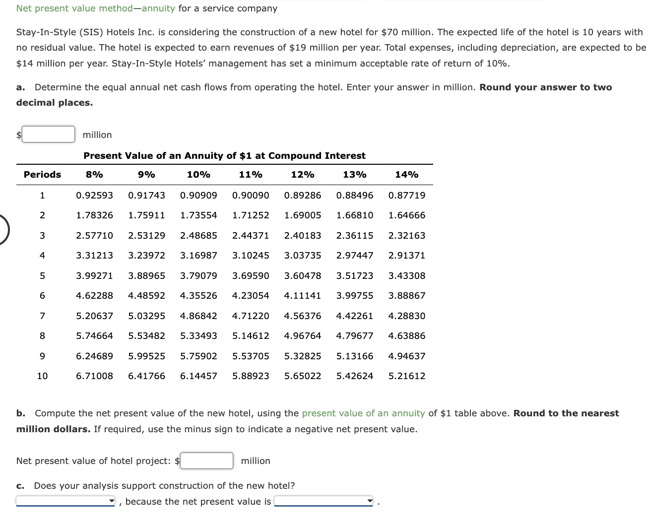 Solved Net present value method-annuity for a service | Chegg.com