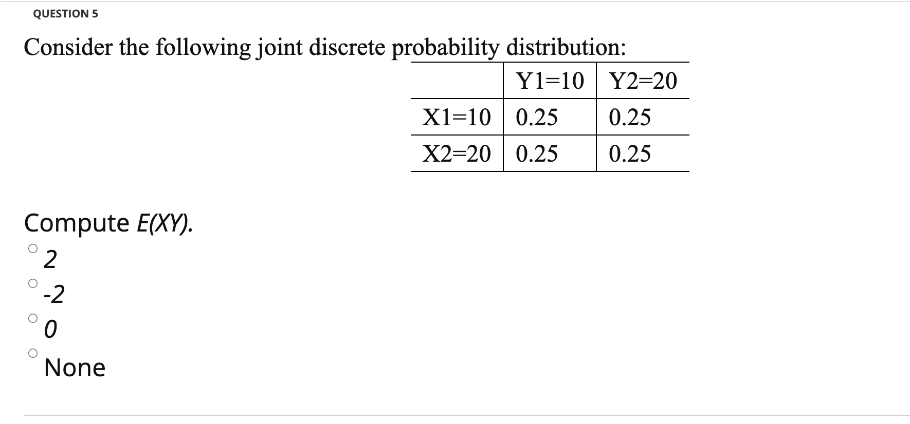 Solved QUESTION 5 Consider the following joint discrete | Chegg.com