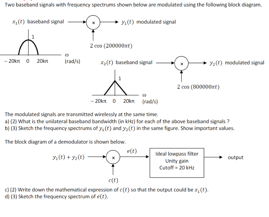 Solved The modulated signals are transmitted wirelessly at | Chegg.com