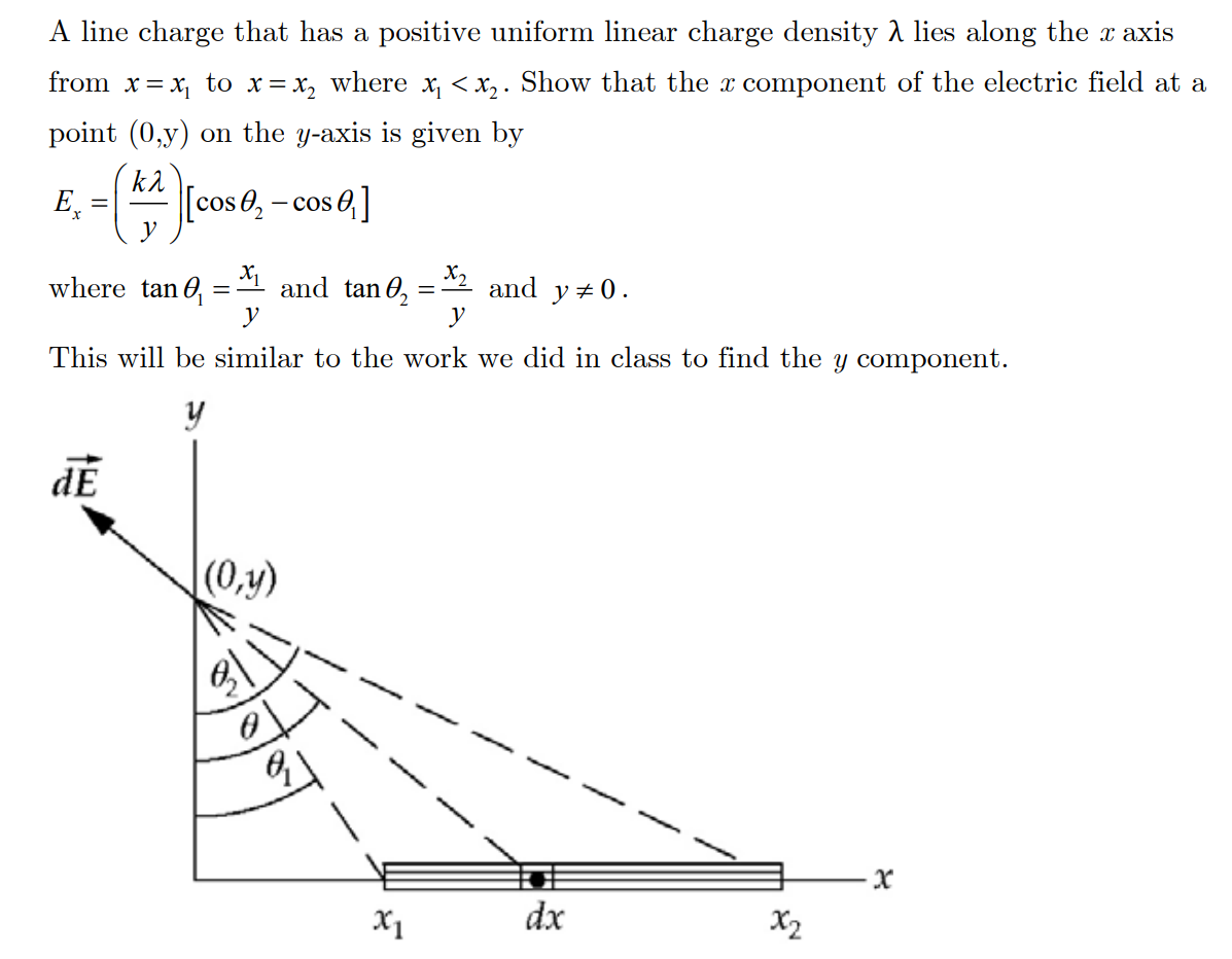 Solved A line charge that has a positive uniform linear | Chegg.com