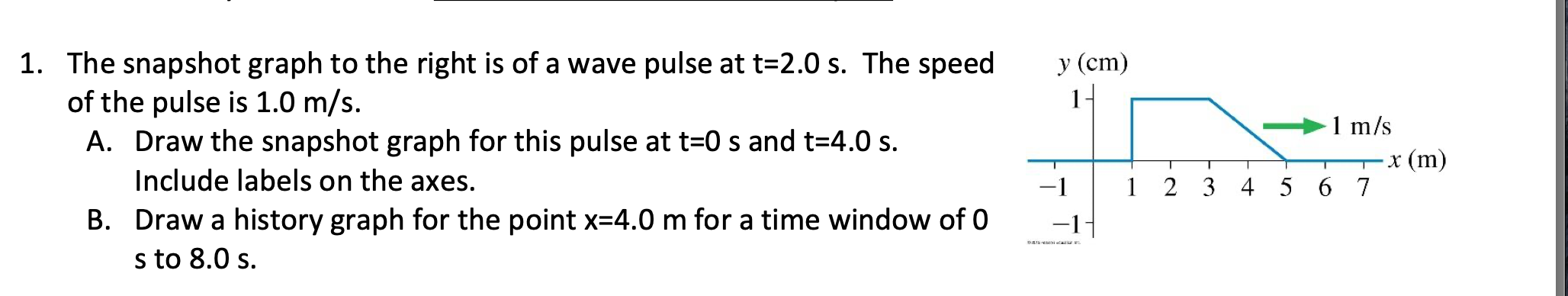 Solved 1. The snapshot graph to the right is of a wave pulse | Chegg.com