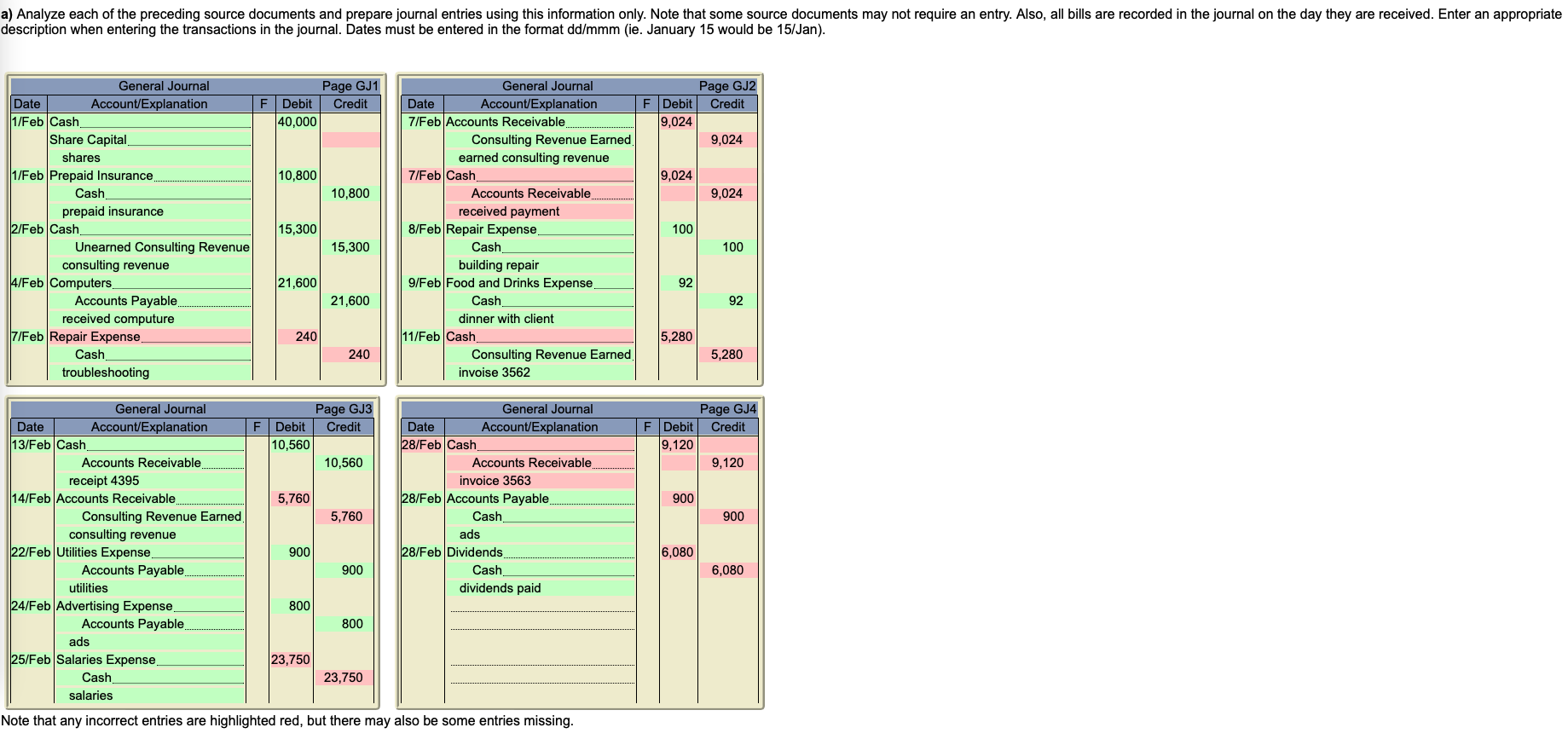 Note that any incorrect entries are highlighted red, | Chegg.com