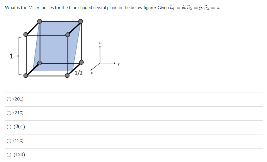 Solved Consider a solid with simple cubic structure with | Chegg.com