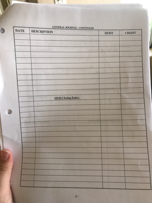 Solved Part B: Recording direct material, direet labor and | Chegg.com