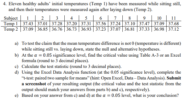 Solved 4. ﻿Eleven healthy adults’ ﻿initial temperatures | Chegg.com