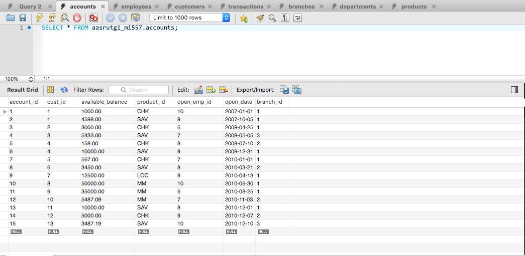 Solved What are the account ID, customer ID, branch name, | Chegg.com