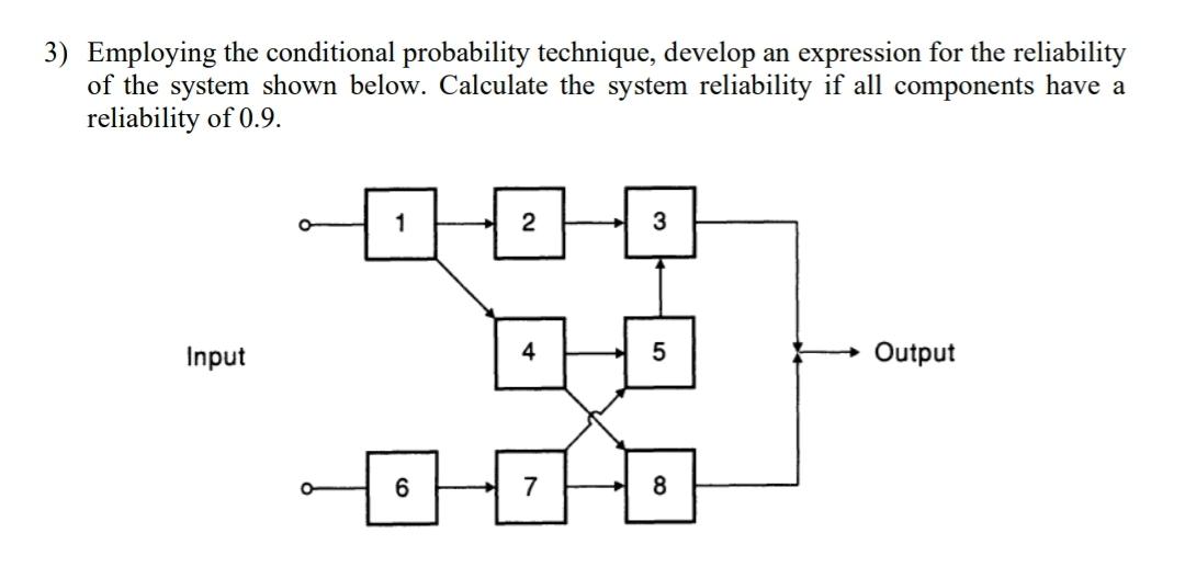 Solved Employing the conditional probability technique, | Chegg.com