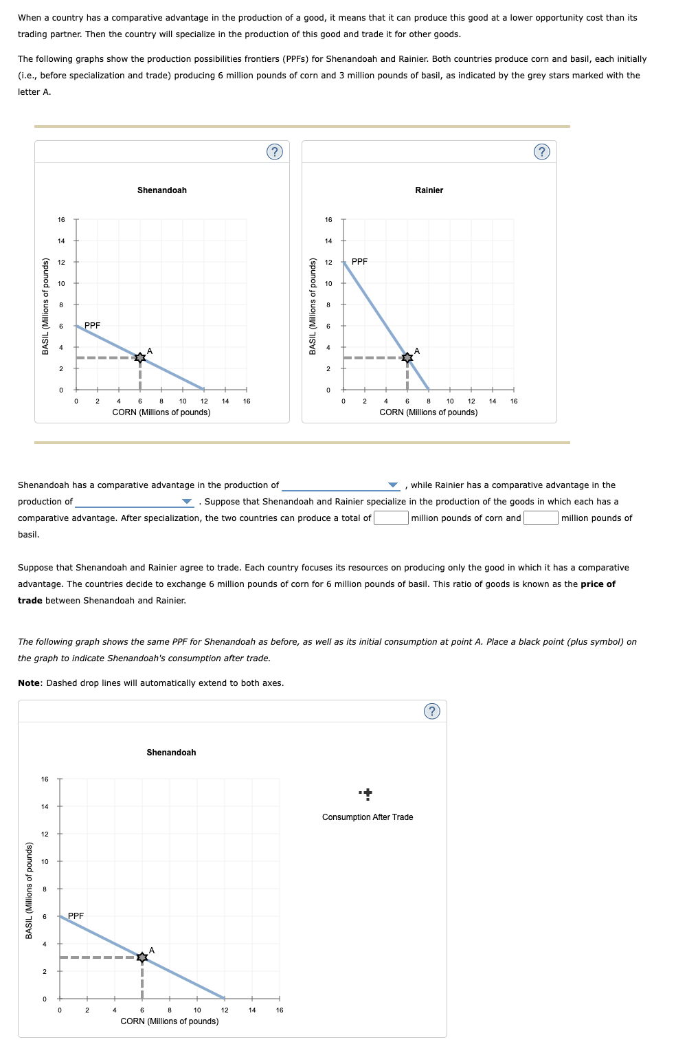 Solved When a country has a comparative advantage in the | Chegg.com