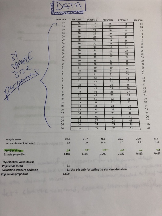Math 124 Statistics Il Project Part 2 Template | Chegg.com