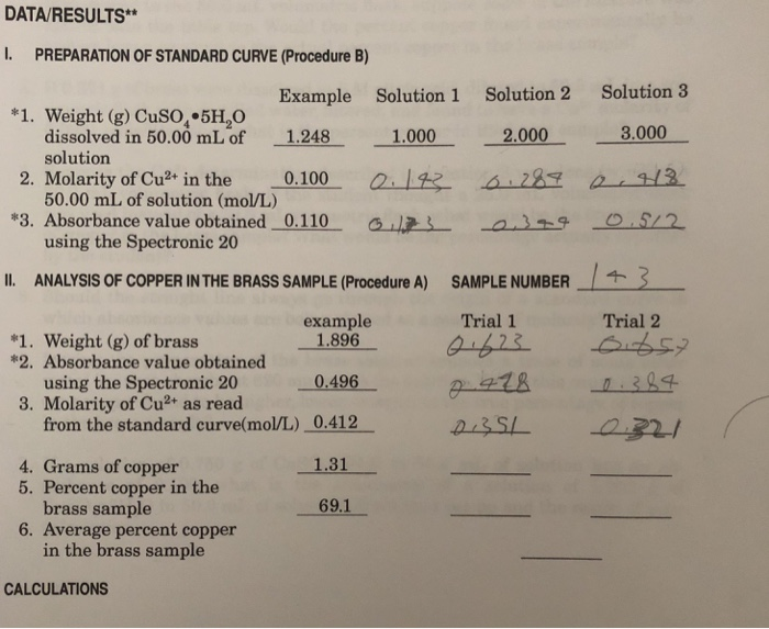 Solved DATA/RESULTS* L. PREPARATION OF STANDARD CURVE | Chegg.com