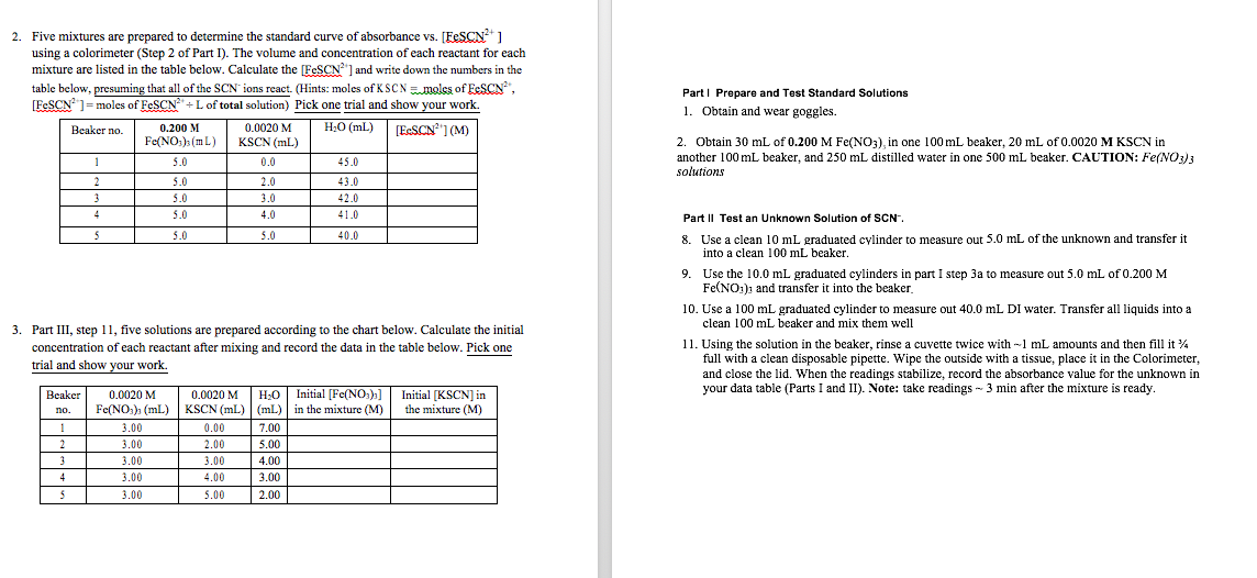 Solved Parti Prepare and Test Standard Solutions 1. Obtain | Chegg.com