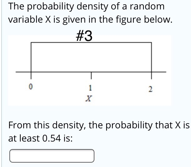 Solved The probability density of a random variable X is | Chegg.com