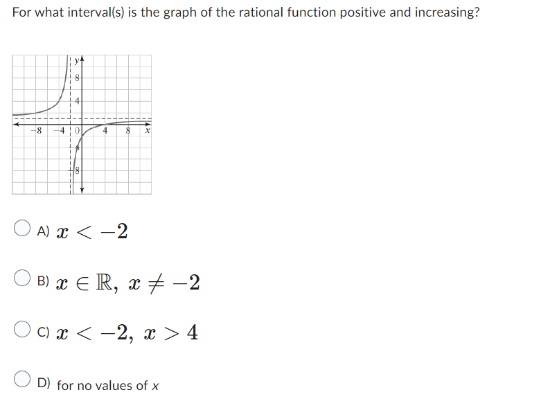Solved For what interval(s) is the graph of the rational | Chegg.com