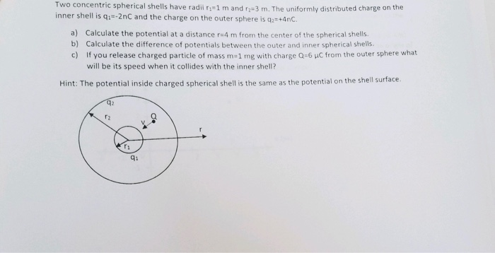 Solved Two concentric spherical shells have radii r -1 m and | Chegg.com