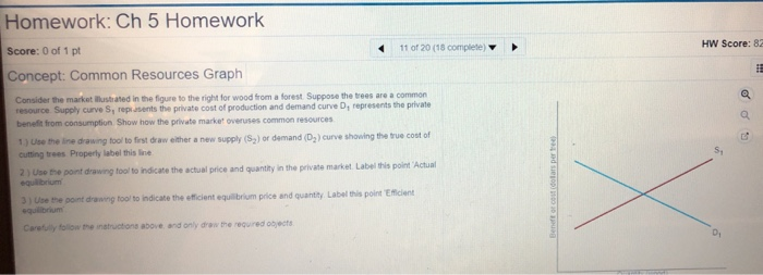 Solved Homework: Ch 5 Homework Score: 0 of 1 pt Concept: | Chegg.com