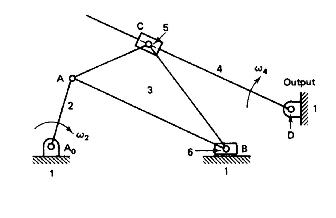 Solved Write the velocity loop equation for velocity at | Chegg.com
