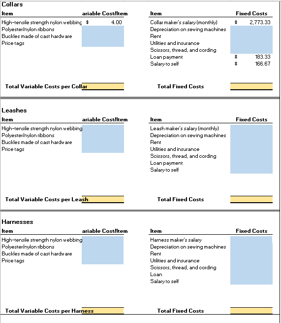 ACC 202 Milestone One: Operational Costs Data | Chegg.com