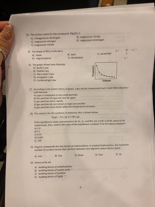 Solved 24. The correct name for the compound, Mg3N2 is A) | Chegg.com