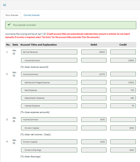 Solved The adjusted trial balance columns of the worksheet | Chegg.com