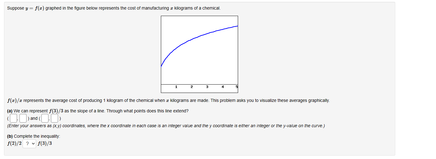 Solved Suppose y=f(x) graphed in the figure below represents | Chegg.com