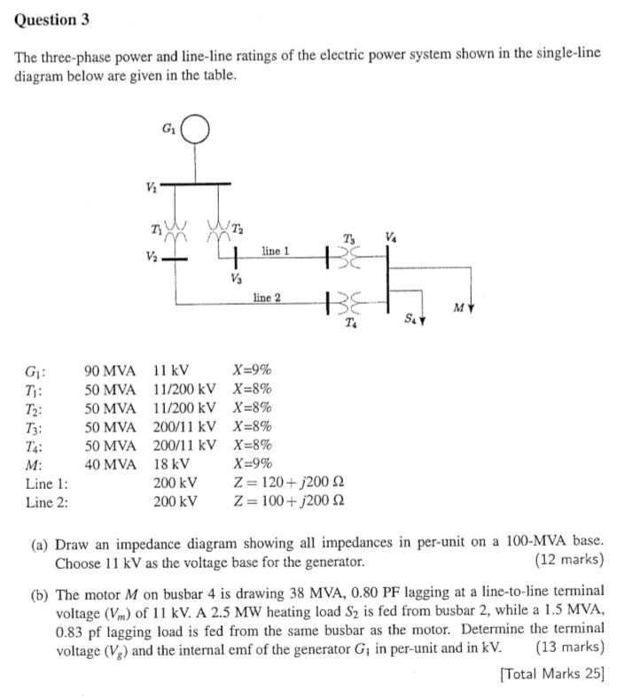 Solved Question 3 The three-phase power and line-line | Chegg.com