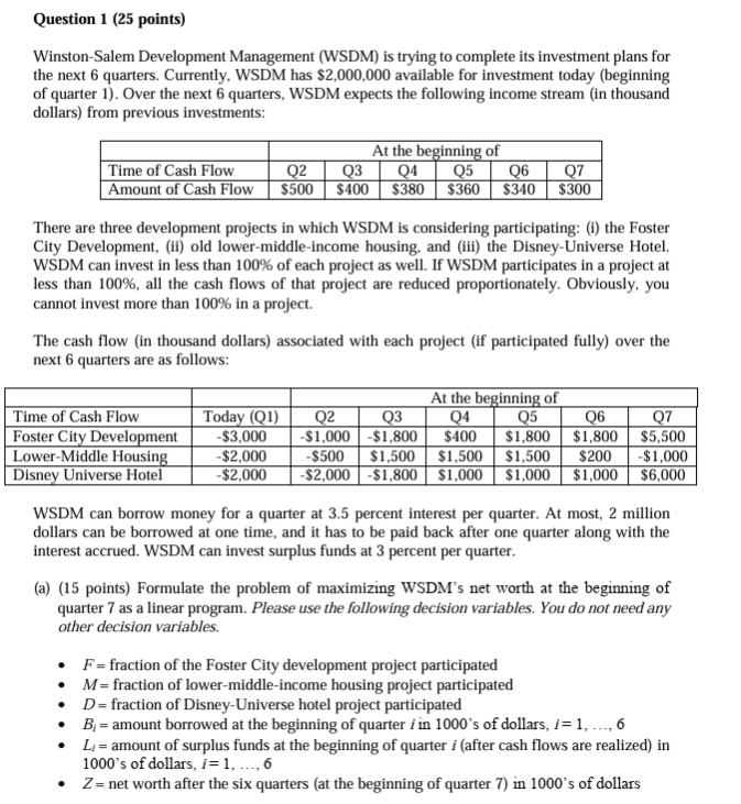 Solved Question 1 (25 ﻿points) ﻿Winston-Salem Development | Chegg.com