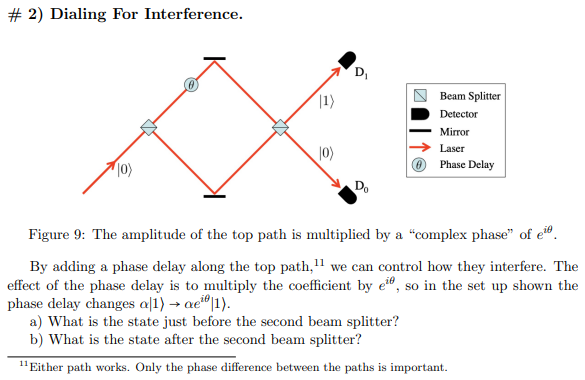 Solved # 2) Dialing For Interference. Beam Splitter Detector | Chegg.com
