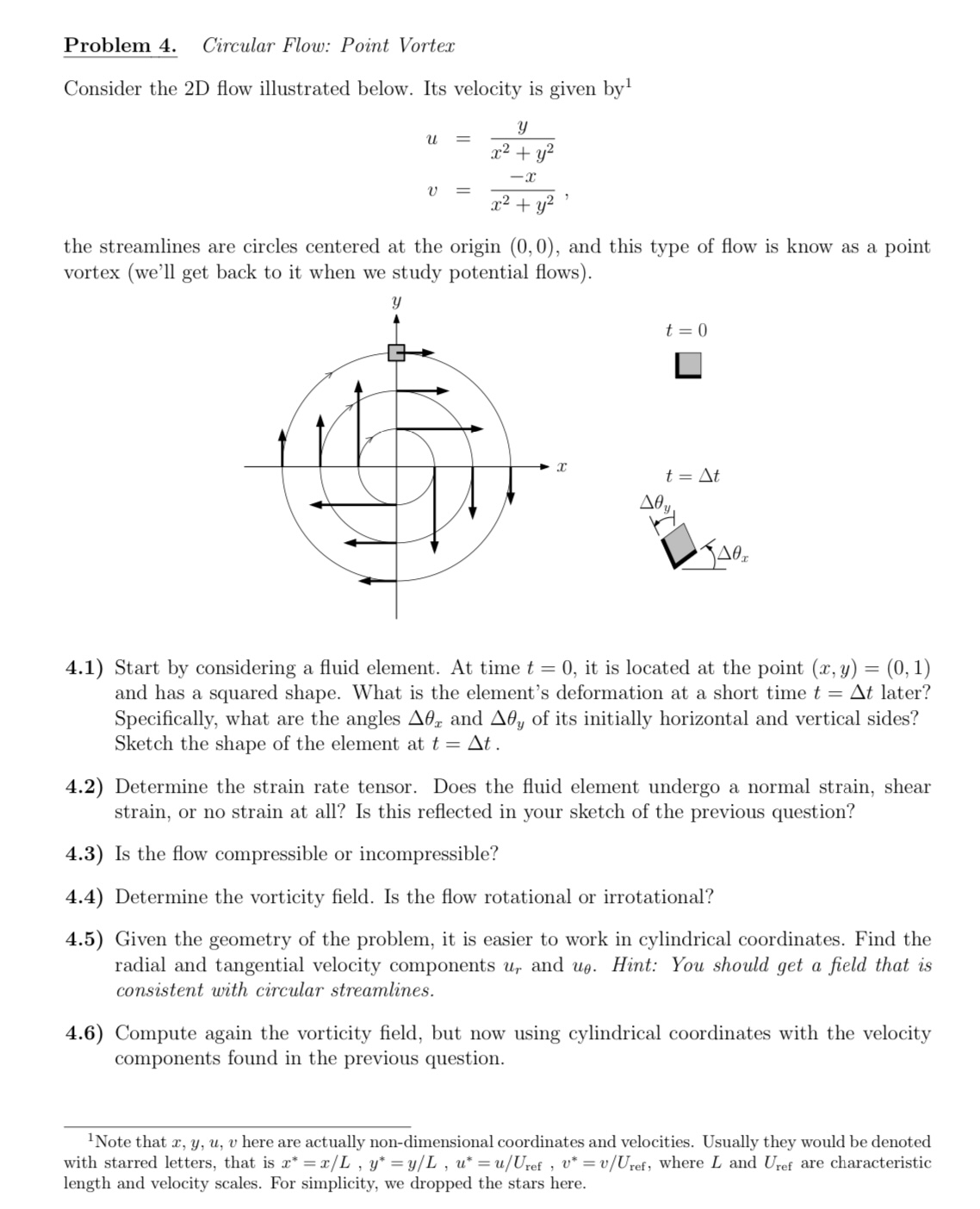 Solved Problem 4. ﻿Circular Flow: Point VortexConsider the | Chegg.com