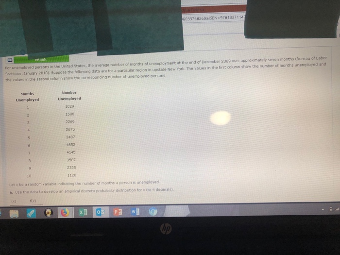 Solved A. Use the data to develop an empirical discrete | Chegg.com