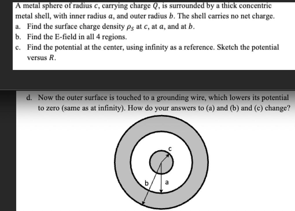 Solved A metal sphere of radius c, carrying charge Q, is | Chegg.com