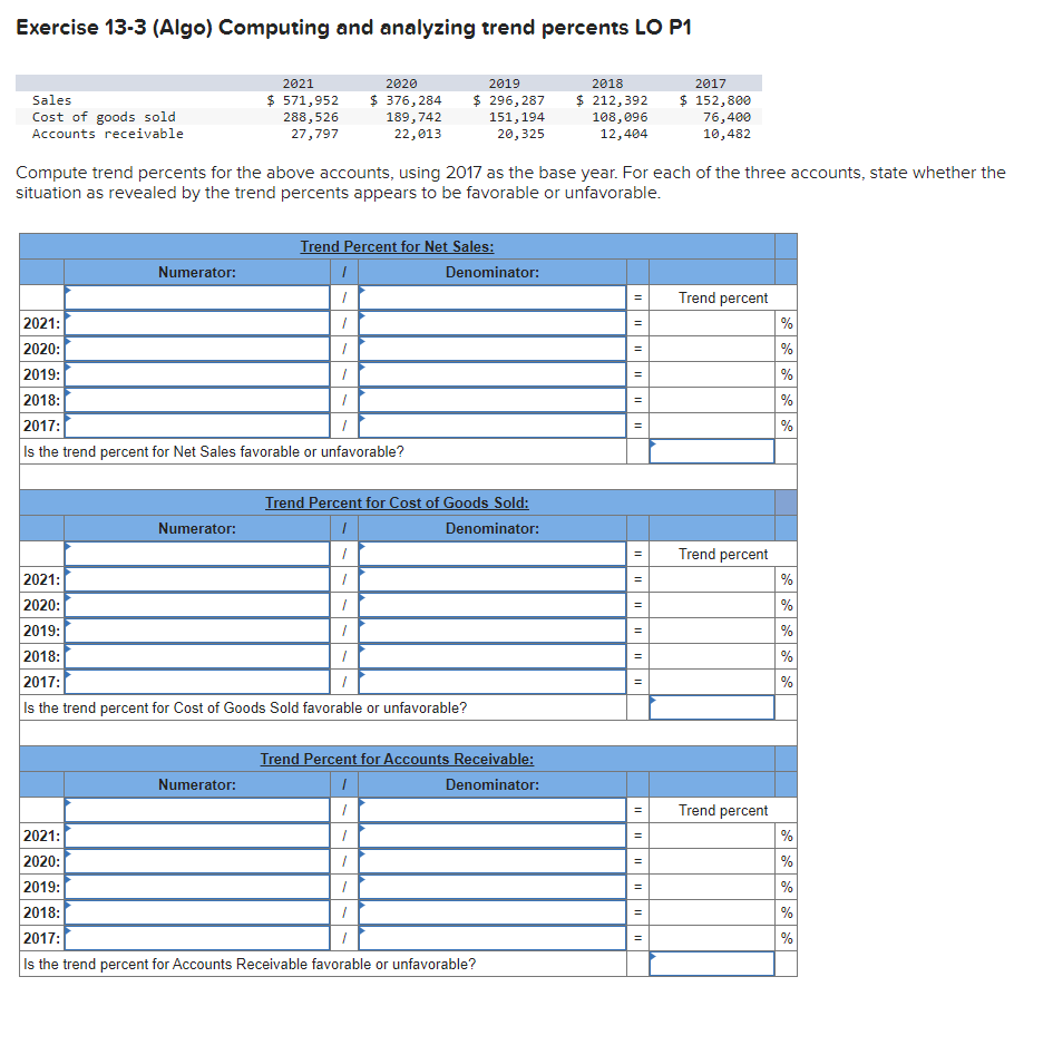 Solved Exercise 13-3 (Algo) Computing and analyzing trend | Chegg.com Solved Exercise 13-3 (Algo) Computing and analyzing trend | Chegg.com