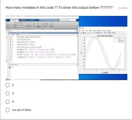 Solved How many mistakes in this code ?? To show this output | Chegg.com