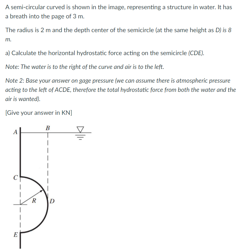 Solved A semi-circular curved is shown in the image, | Chegg.com