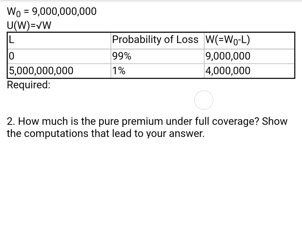 Wo = 9,000,000,000 U(W)=7W L 0 5,000,000,000 | Chegg.com