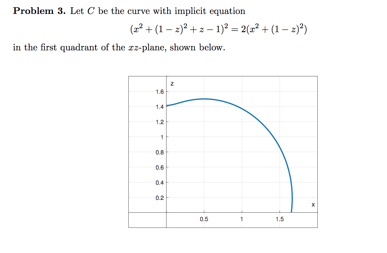 Solved Problem 3. Let C be the curve with implicit equation | Chegg.com