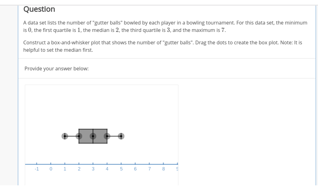 Solved Question A data set lists the number of "gutter | Chegg.com