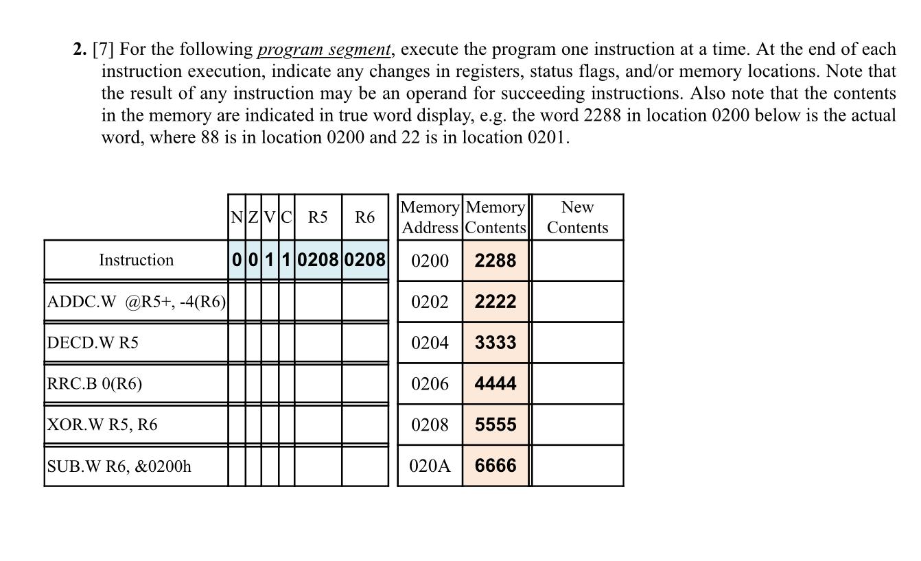 Solved 2. [7] For the following program segment, execute the | Chegg.com